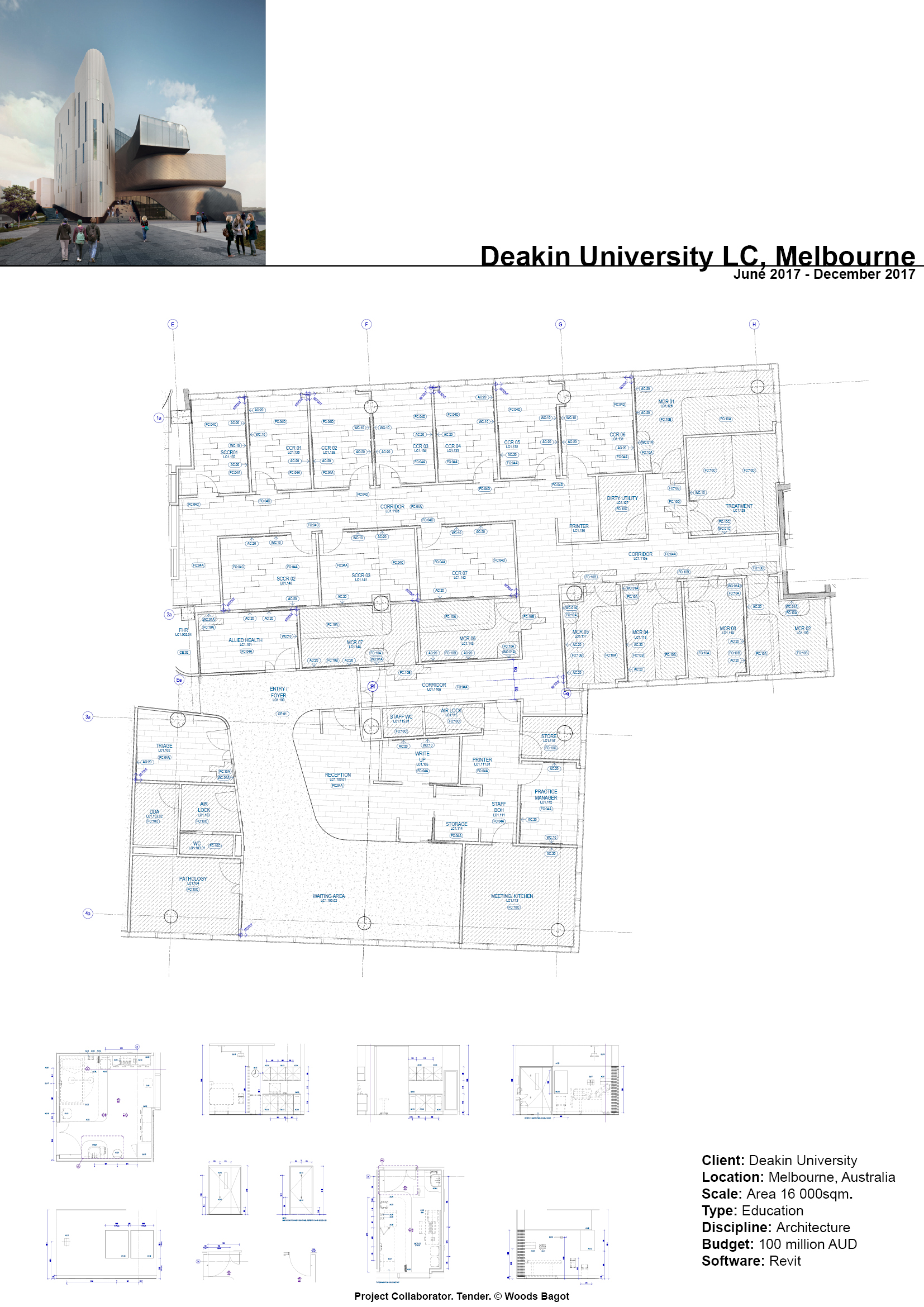 Deakin University LC – The Good Mood Factory