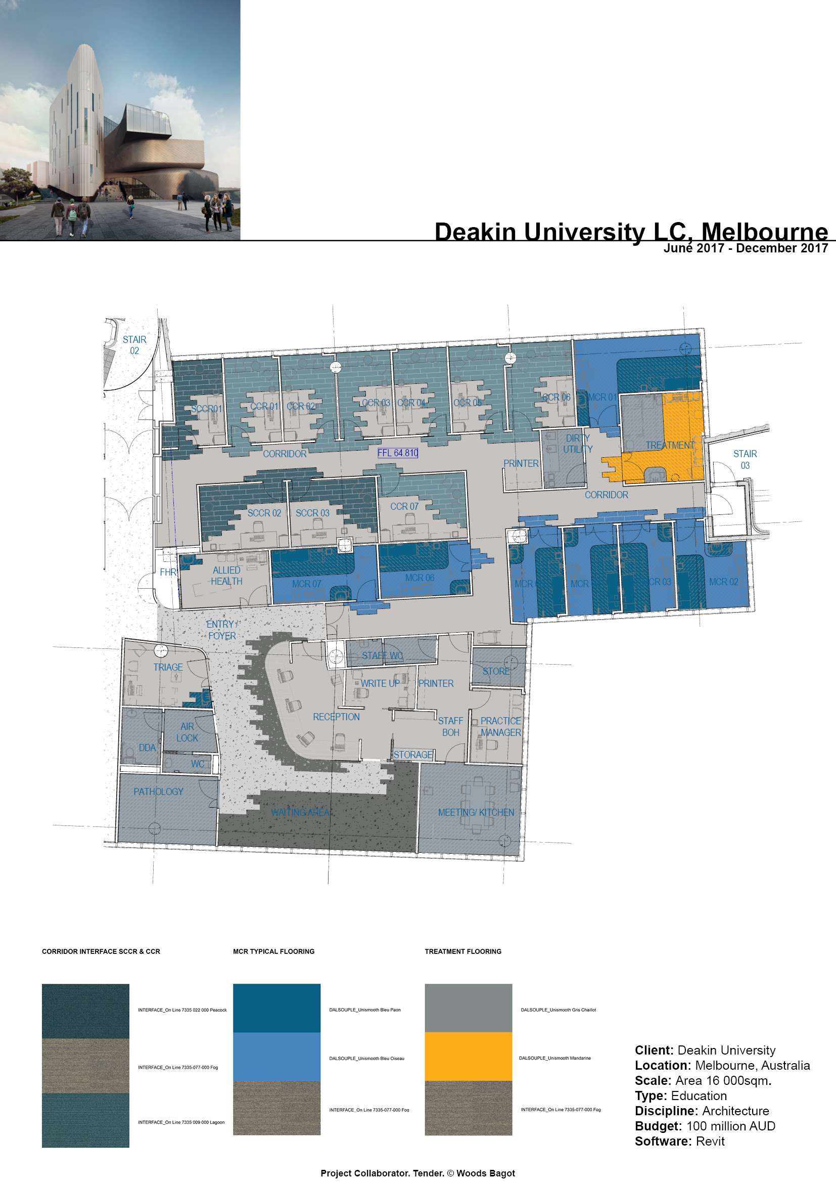 Deakin University LC – The Good Mood Factory